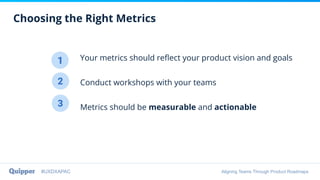 Aligning Teams Through Product Roadmaps | PDF