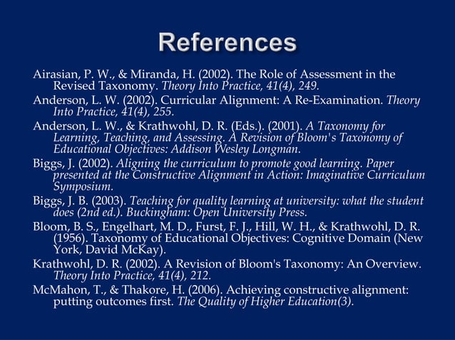 Aligning The Curriculum | PDF