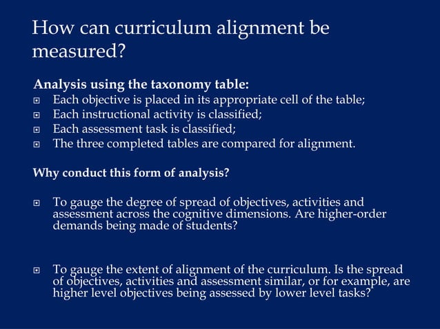 Aligning The Curriculum | PDF
