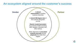 Aligning with partners on customer success | PPT