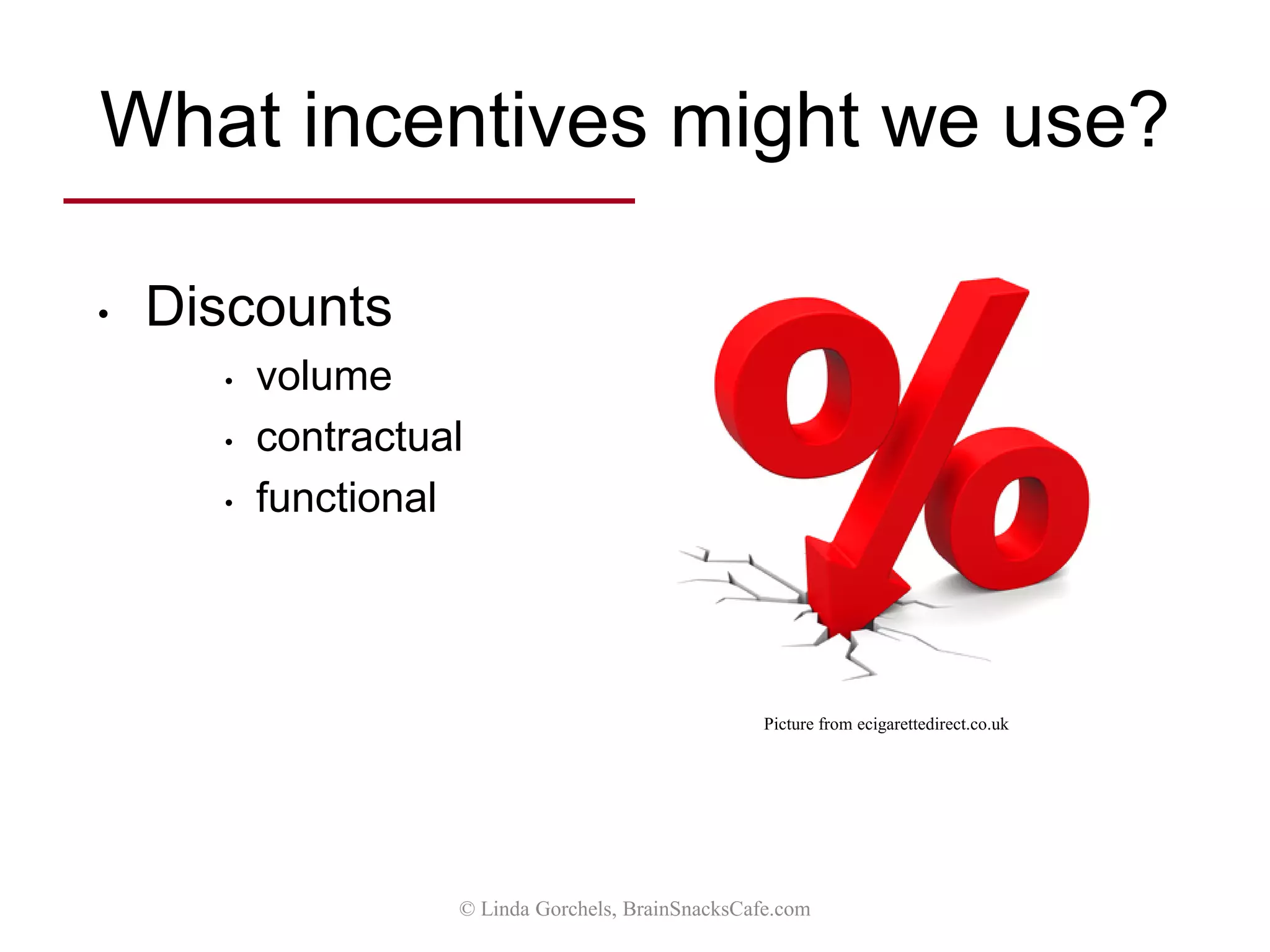 Aligning your channel tactics | PPT