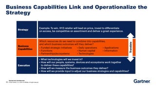 Align IT and Enterprise Operating Models.pdf