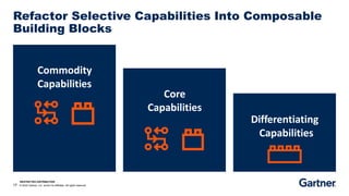 Align IT and Enterprise Operating Models.pdf