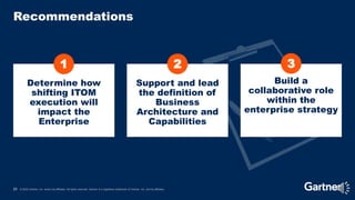 Align IT and Enterprise Operating Models.pdf