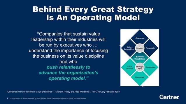 Align IT and Enterprise Operating Models.pdf