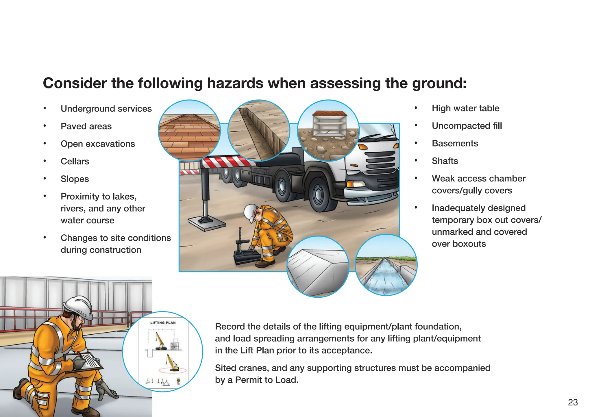 Align_Lifting Induction_A5_4Mar M00R.pdf