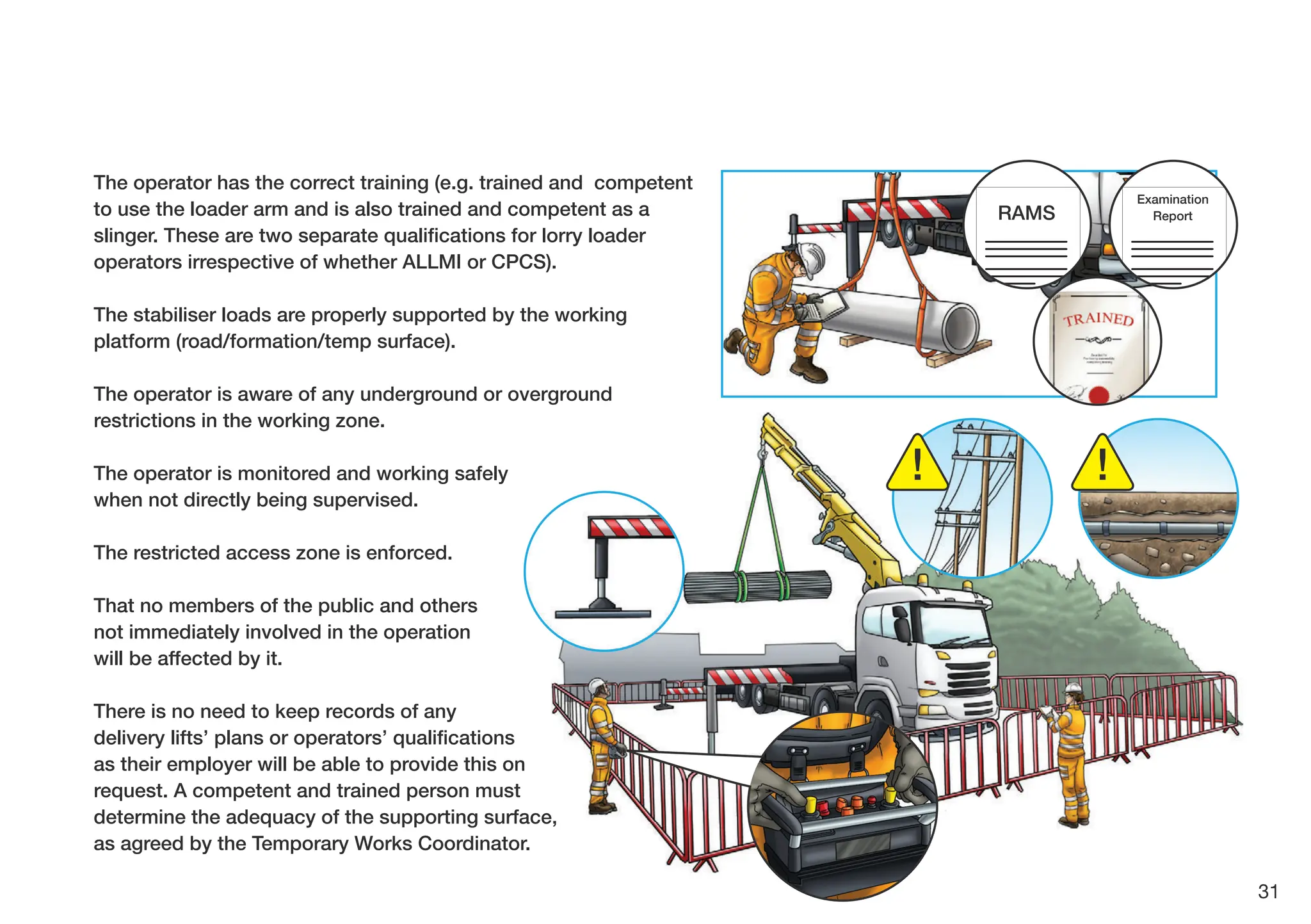 Align_Lifting Induction_A5_4Mar M00R.pdf