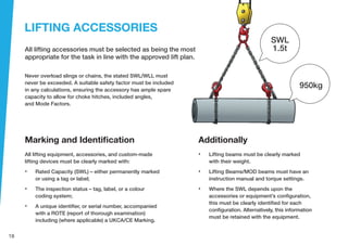 Align_Lifting Induction_A5_4Mar M00R.pdf