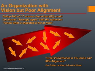 The Power of Organizational Alignment | PPT | Human Resources | Business