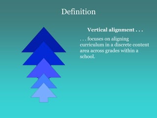 Alignment Definition