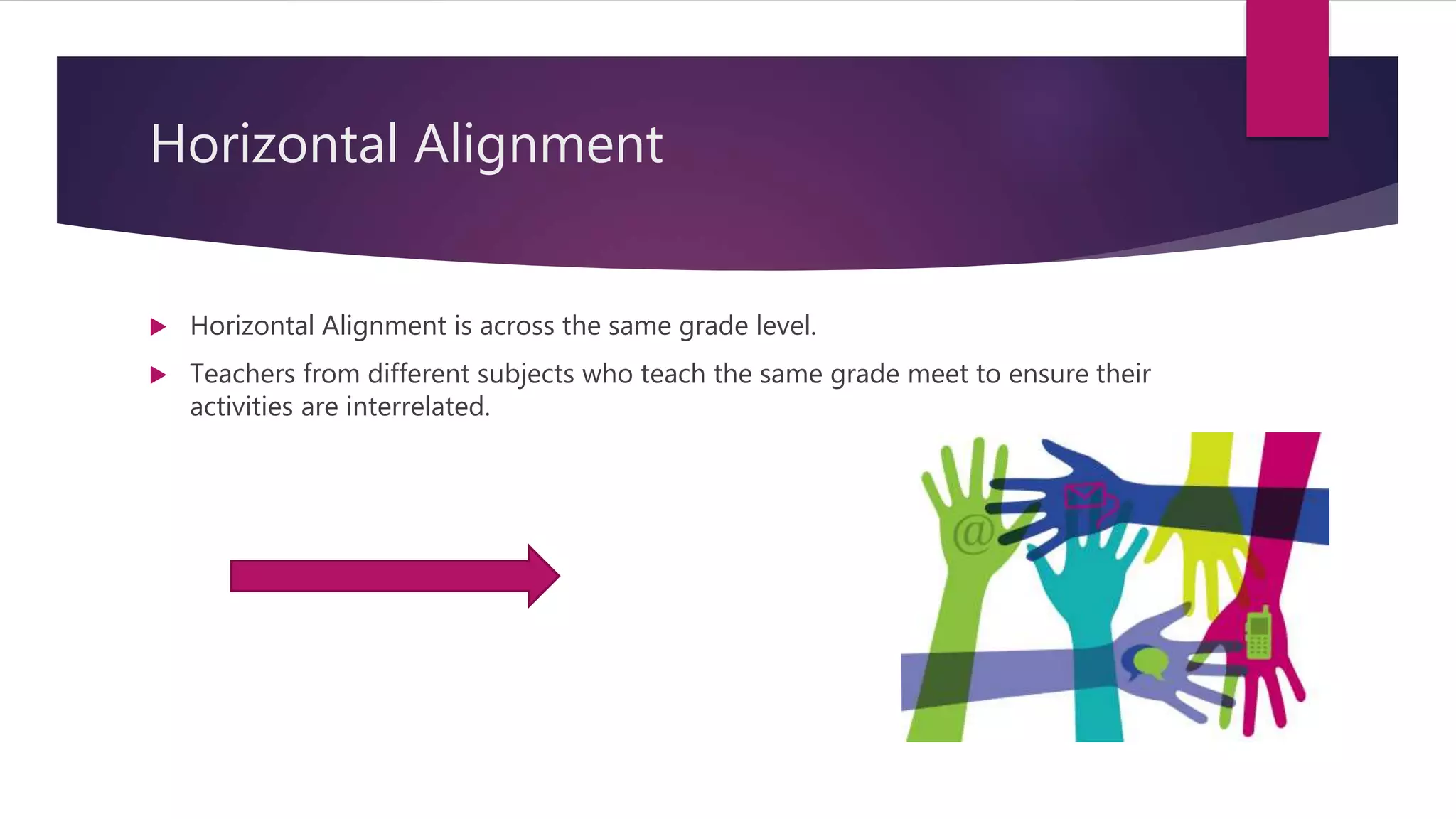 Alignment | PPTX