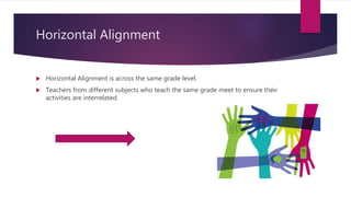 Alignment | PPT