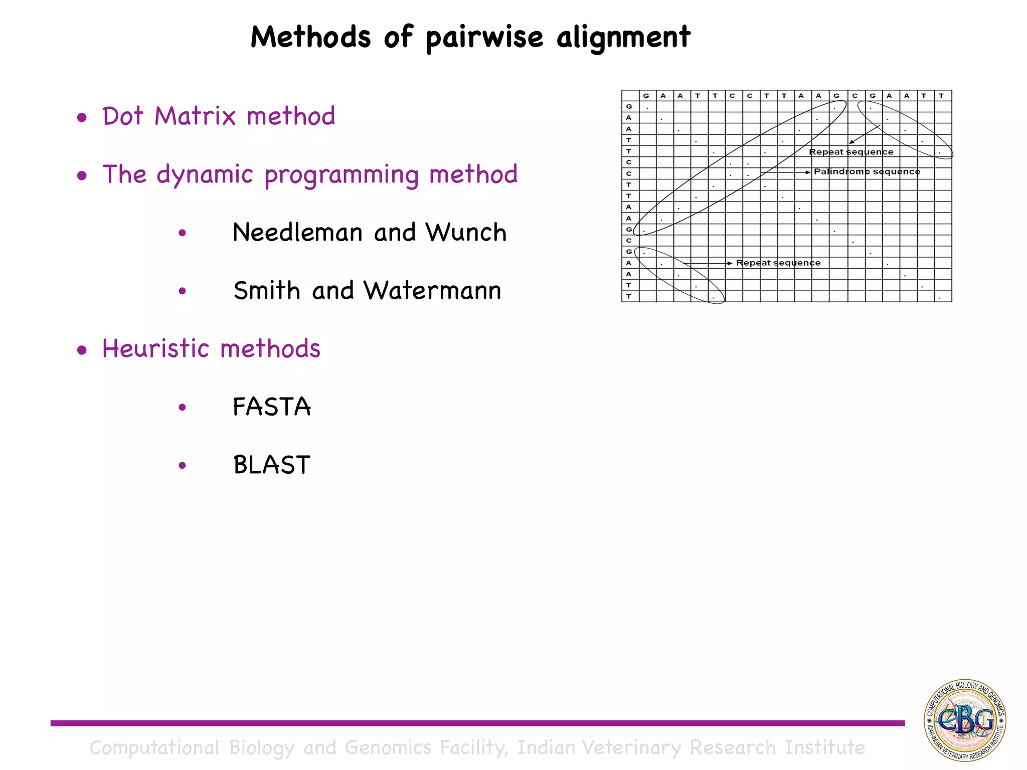 Sequence Alignment | PDF