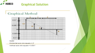 Shaft Alignment | PPTX