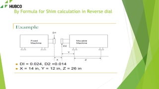 Shaft Alignment | PPTX