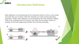 Shaft Alignment | PPTX
