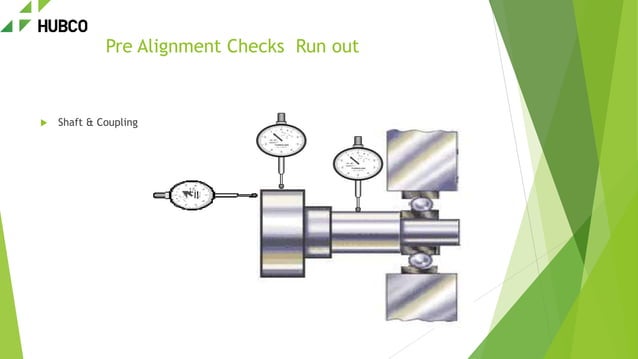 Shaft Alignment