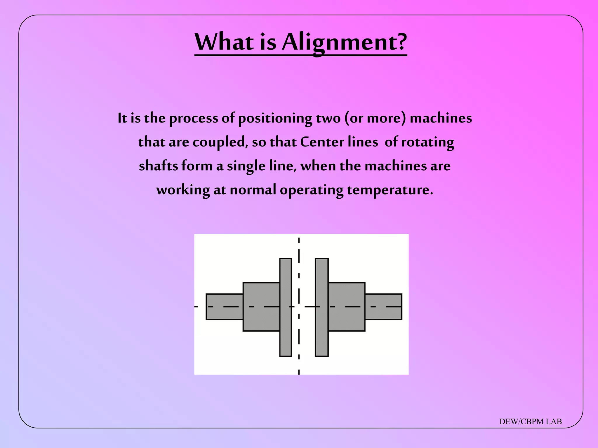 Alignment | PPT