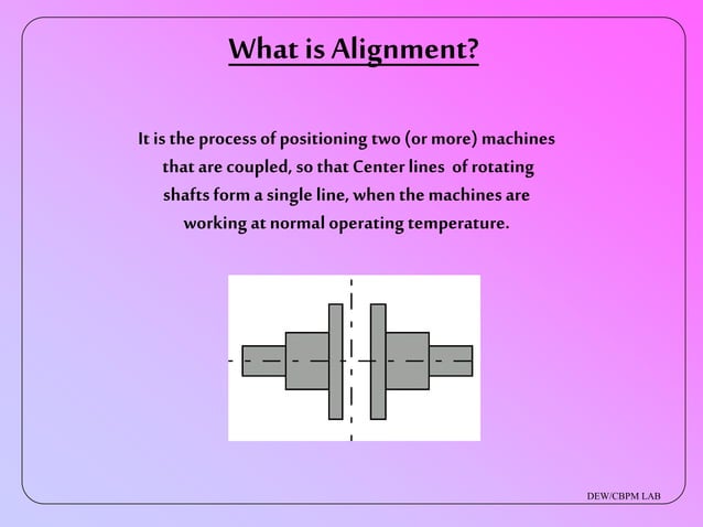 Alignment | PPT