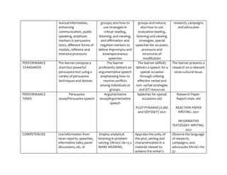 ALIGNMENT.docx | Education