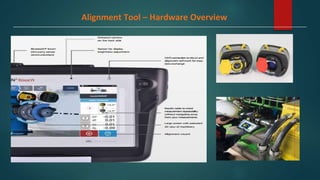 Alignment.pptx