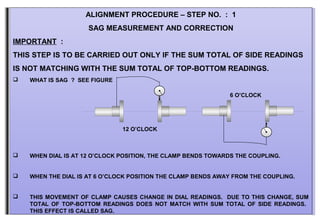 alignment.pdf