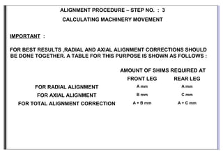 alignment.pdf | Technology & Computing