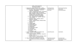 Alignment matrix-with-content-ncm-112 | DOCX