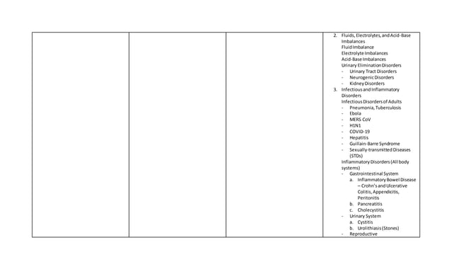 Alignment matrix-with-content-ncm-112 | DOCX