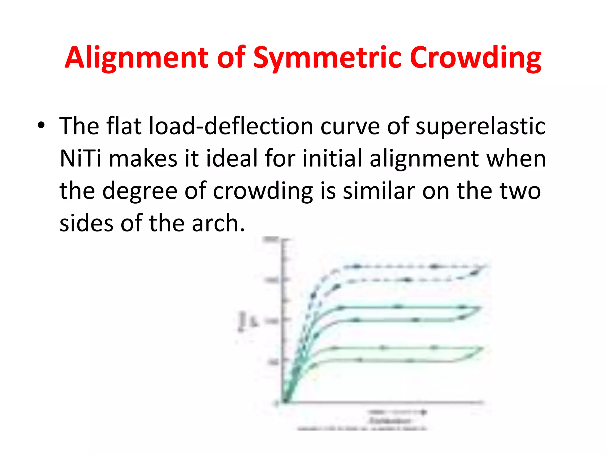Alignment and leveling | PPTX