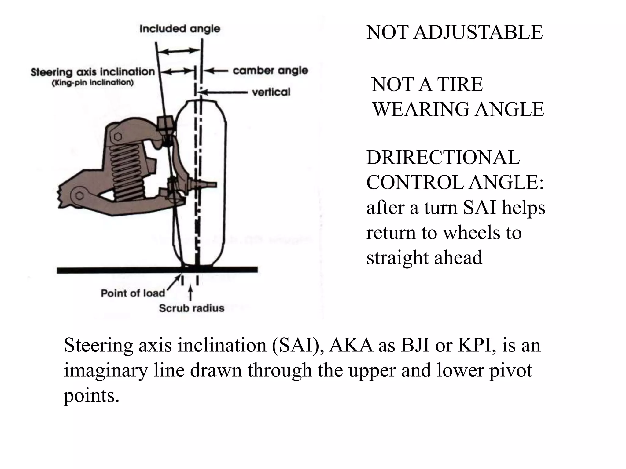 Alignment Angles.ppt | Auto Technology | Automotive