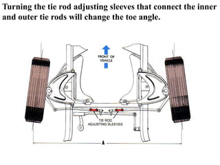 Alignment Angles.ppt | Auto Technology | Automotive