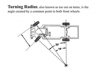 Alignment Angles.ppt | Auto Technology | Automotive