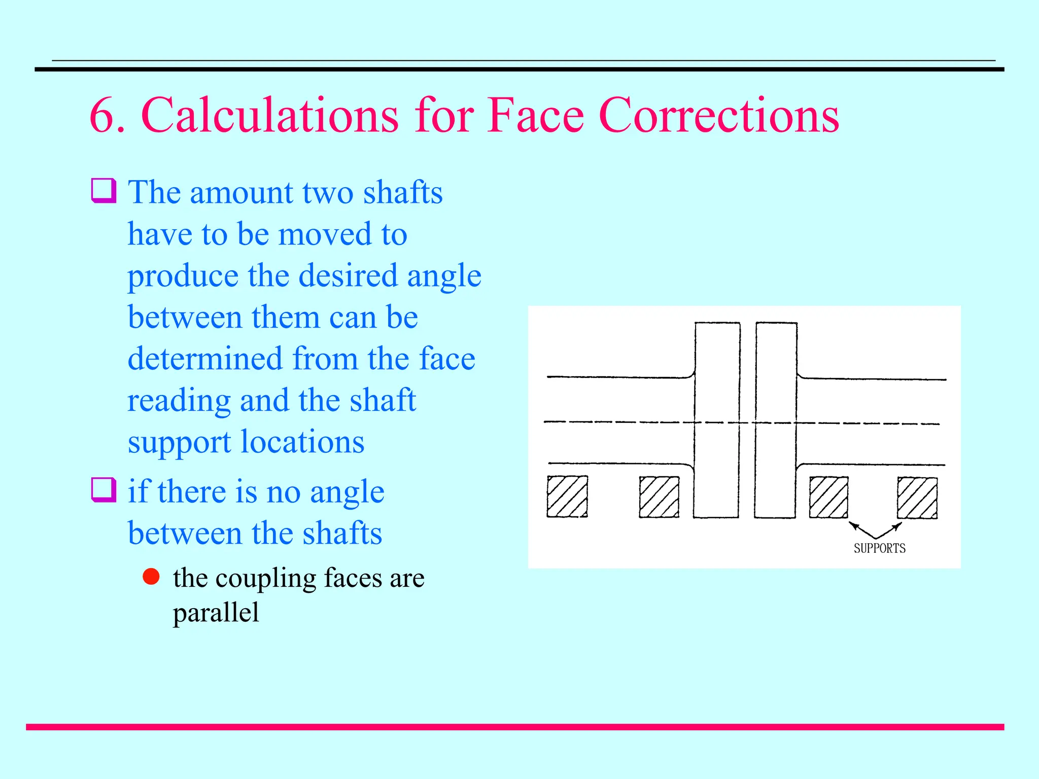 Alignment Course for piping inspector QC | PDF