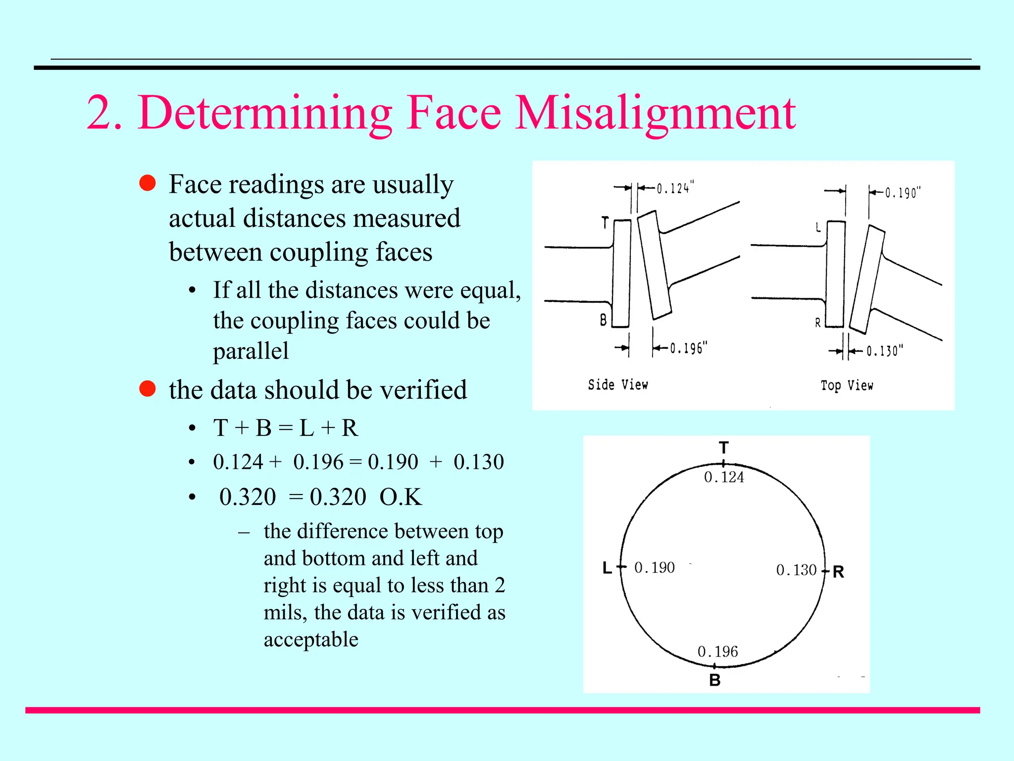Alignment Course for piping inspector QC | PDF