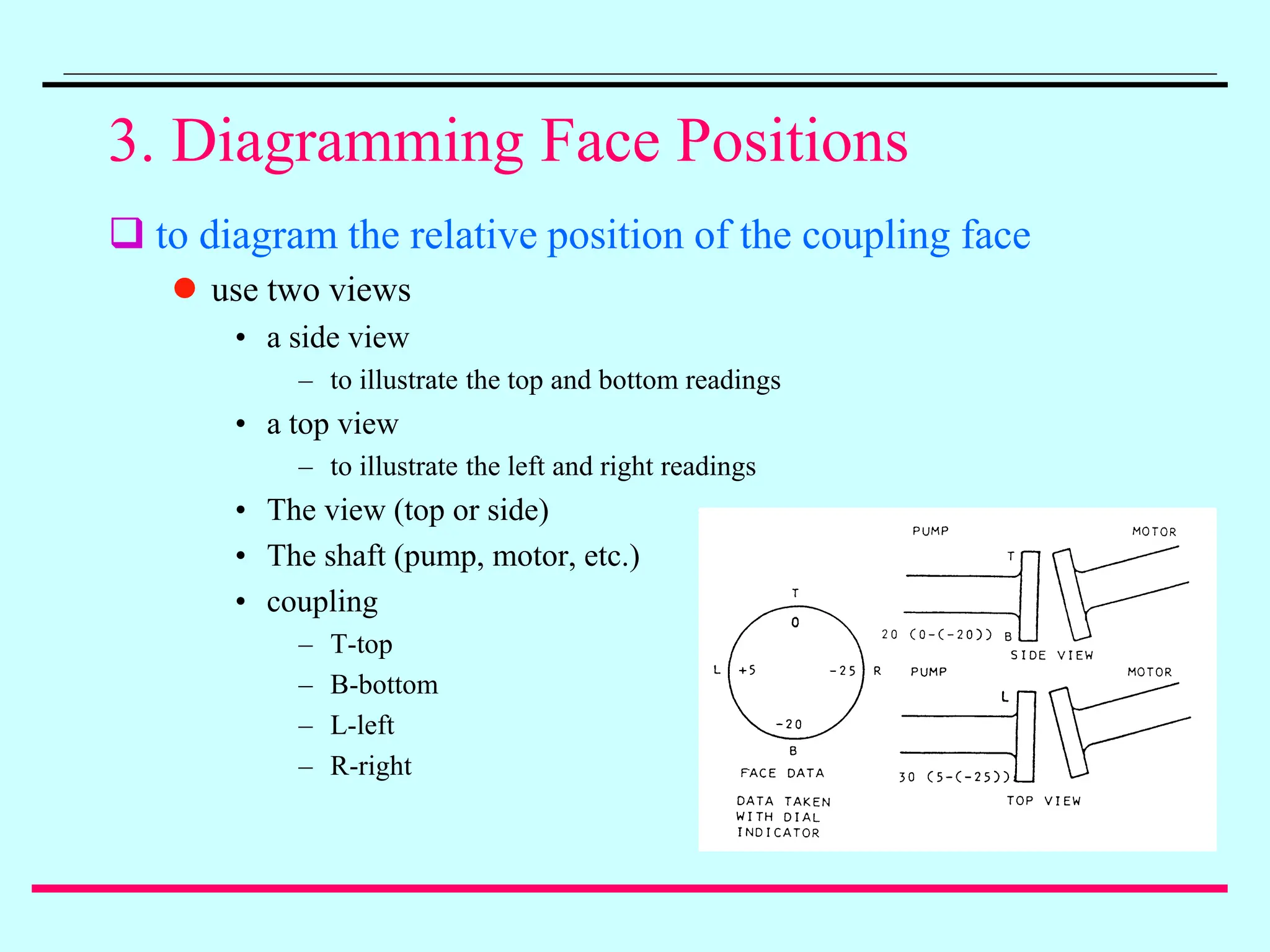 Alignment Course for piping inspector QC | PDF