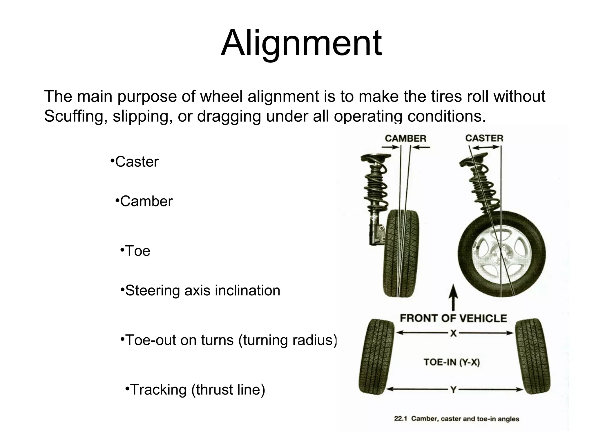 Alignment for car | PPT