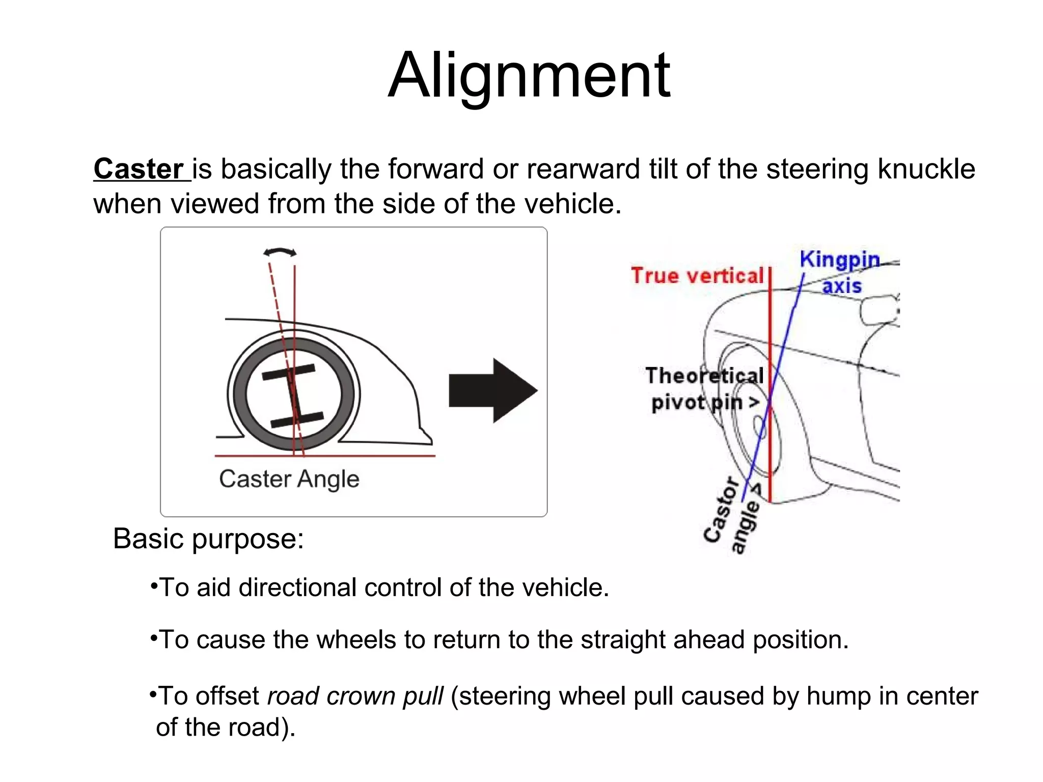 Alignment for car | PPT