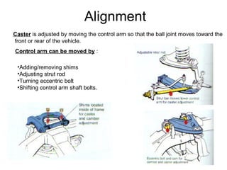 Alignment for car | PPT