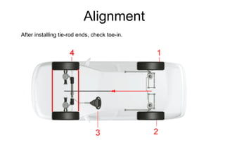 Alignment for car | PPT