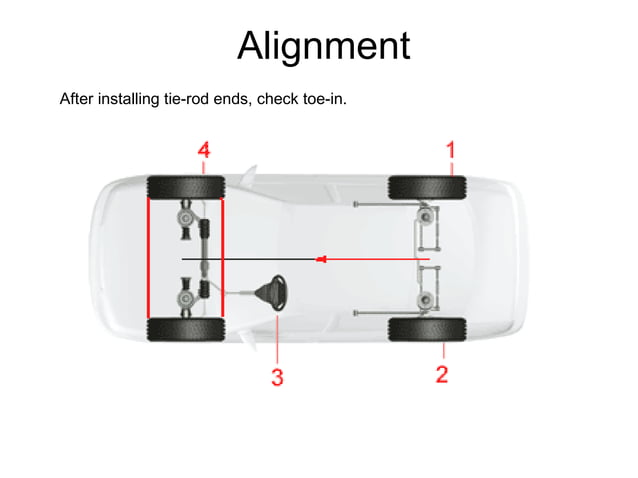 Alignment for car | PPT | Auto Repair | Automotive