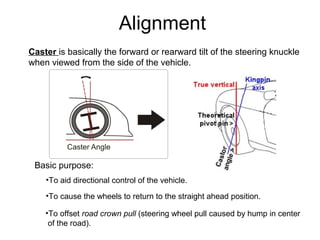 Alignment for car | PPT