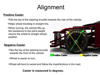 Alignment for car | PPT