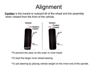 Alignment for car | PPT