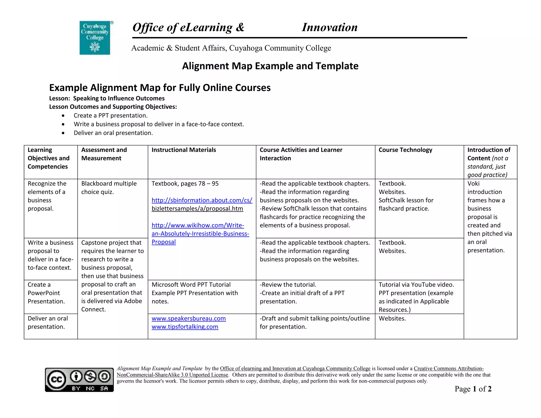 Alignment Map Example and Template CC 12-17-14.docx