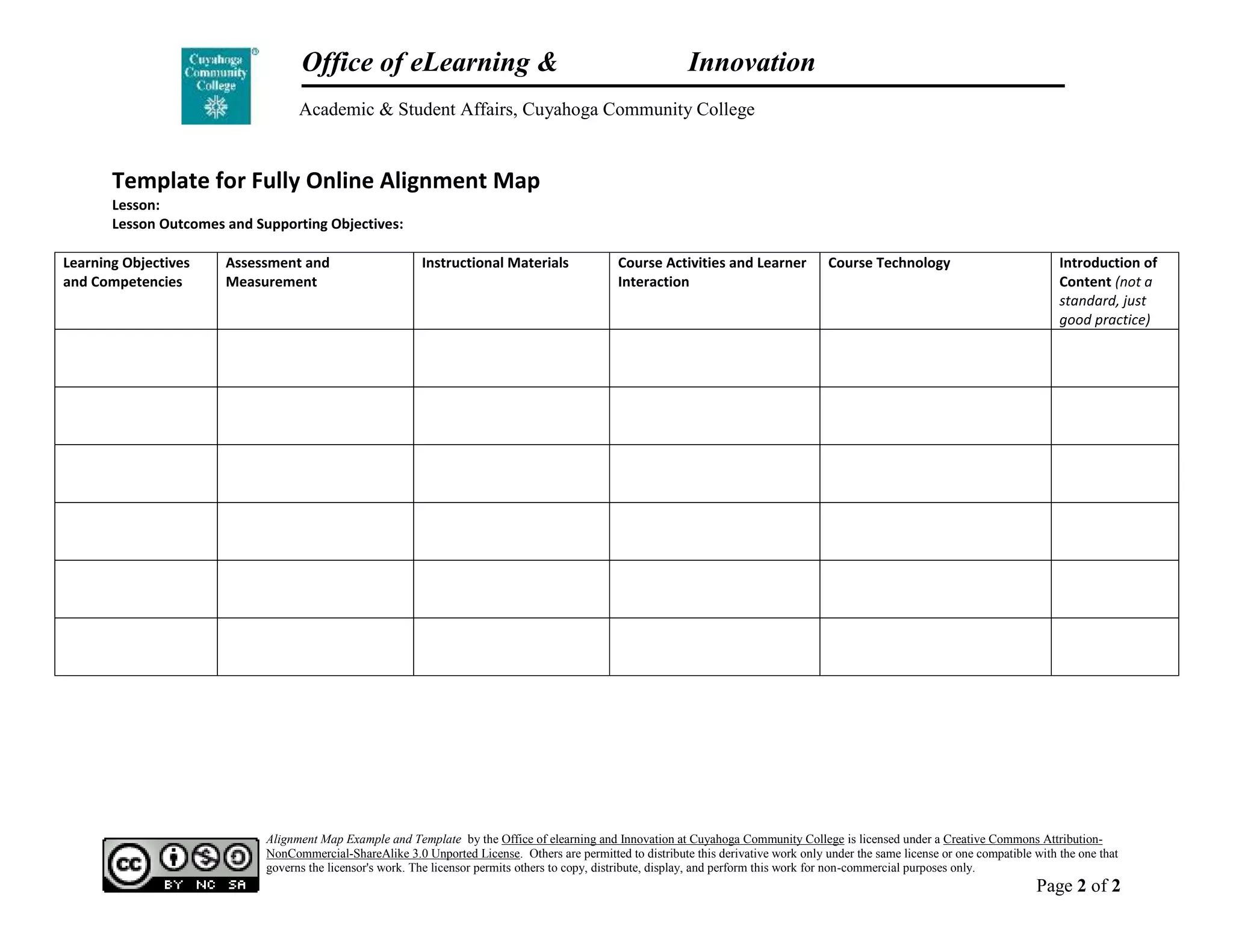 Alignment Map Example and Template CC 12-17-14.docx