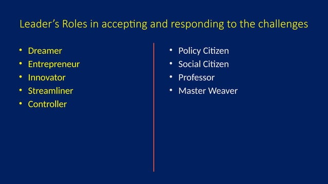 Alignment of Elements in Strategy _ The Leadership Challenge.pptx