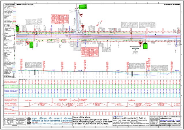 AlignmentPlanA for roads etc and bridges | PPT