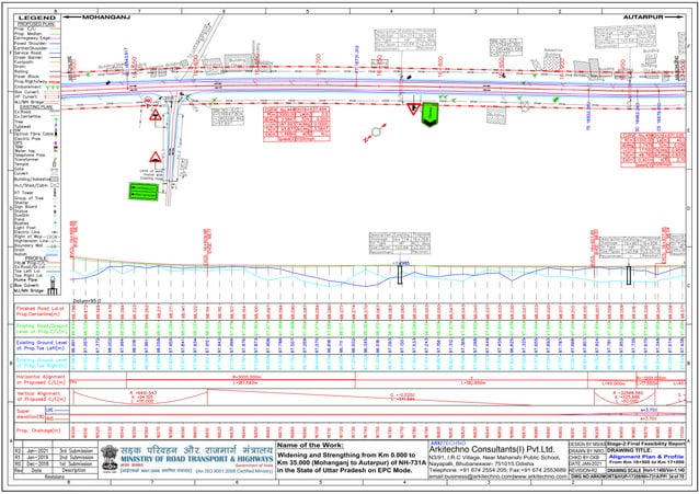 AlignmentPlanA for roads etc and bridges | PPT
