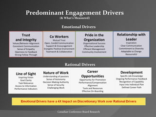Alignment presentation | PPT